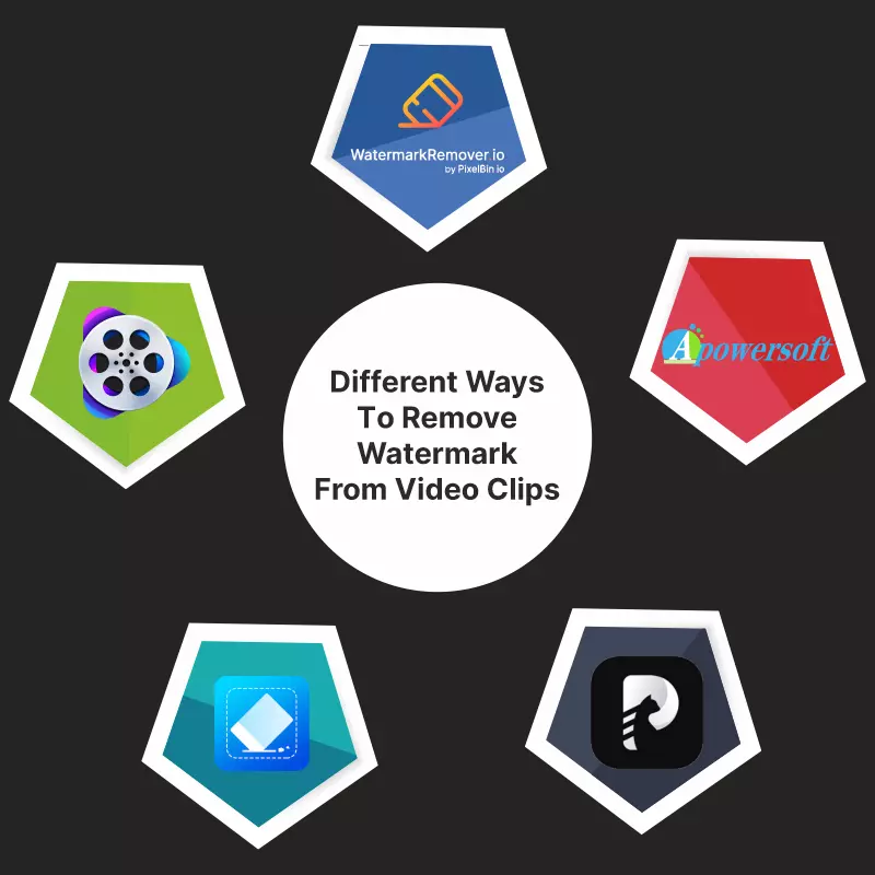 Remove Watermark from Video Clips